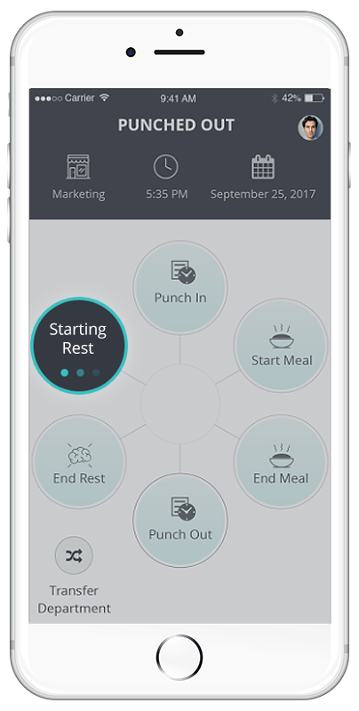 Citadel Cloud Software - The Cloud-Based Time and Attendance System